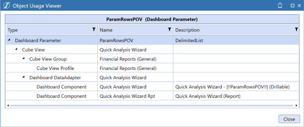 Identify Parameter Assignments